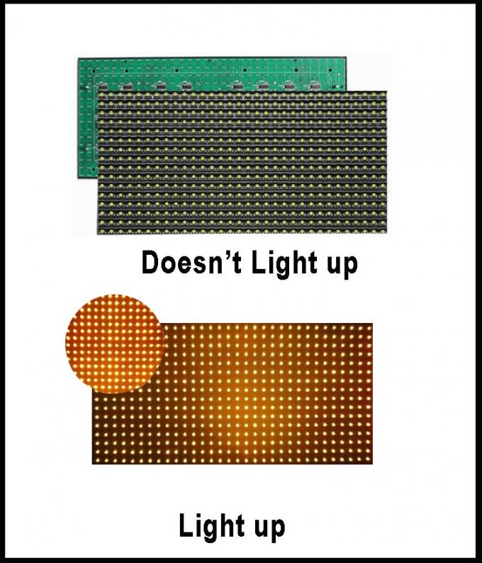 P10 Led Module Yellow Semioutdoor 16x32 Hub12 Led Panel -P10 Yellow Led ...