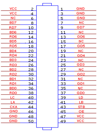 HD-U40 HD-U63 LED display module USB control card, Single/Dual Color ...