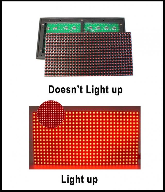 Outdoor P10 RED LED dispplay module 32x16 pixel LED Programable Outdoor ...