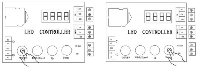 RGB Controller DMX512 Control Rgb Led Light Fullcolor Led Programmable ...