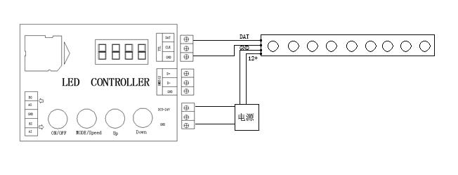RGB Controller DMX512 Control Rgb Led Light Fullcolor Led Programmable ...
