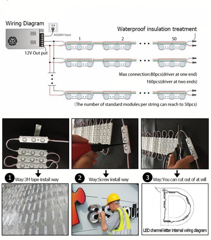 High Power Cob Led Module RGB 9leds 12V Led injection Module led ...