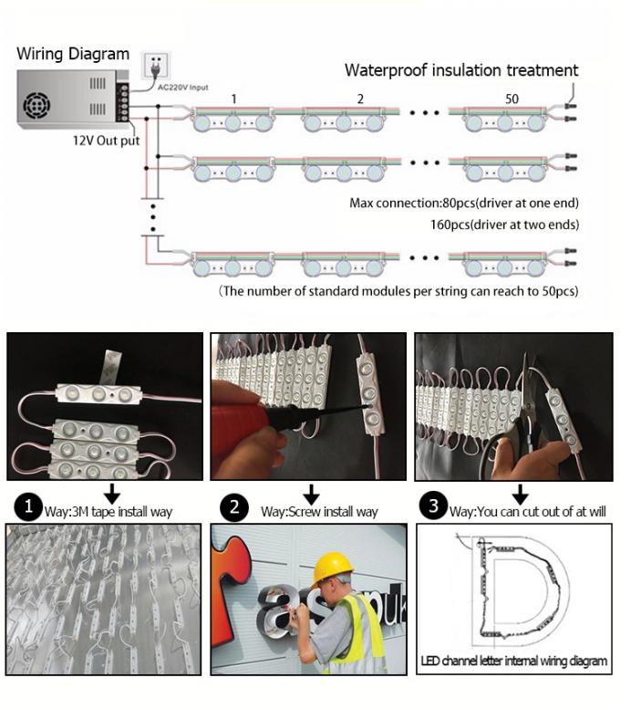 DC12V 1.5W LED Injection Module With Lenz Lighting Source For ...