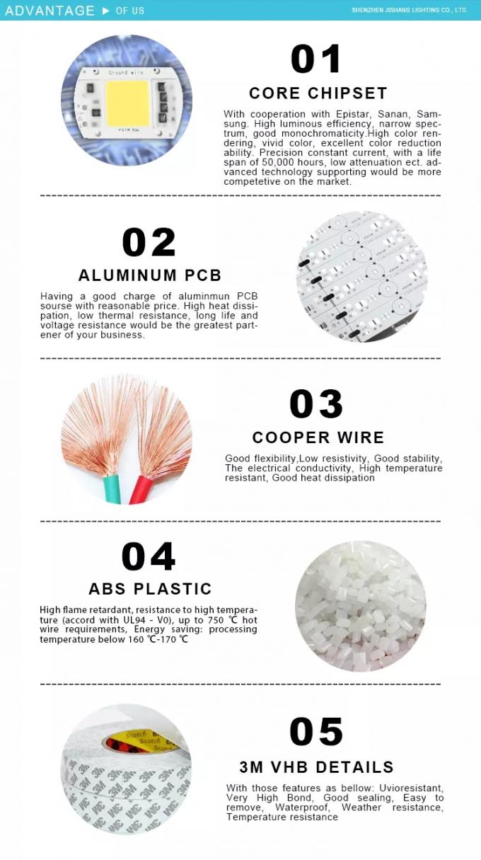 DC12V 3 Chips PCB SMD 3030 3W High Power Led Modules Indoor Outdoor led ...