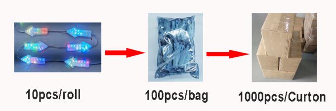 2021 New design hot module 3.5W 2835 modules 18led Red Green Blue ...