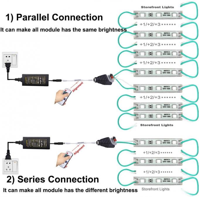 DC12V 3 Chips PCB SMD 3030 3W High Power Led Modules Indoor Outdoor led ...